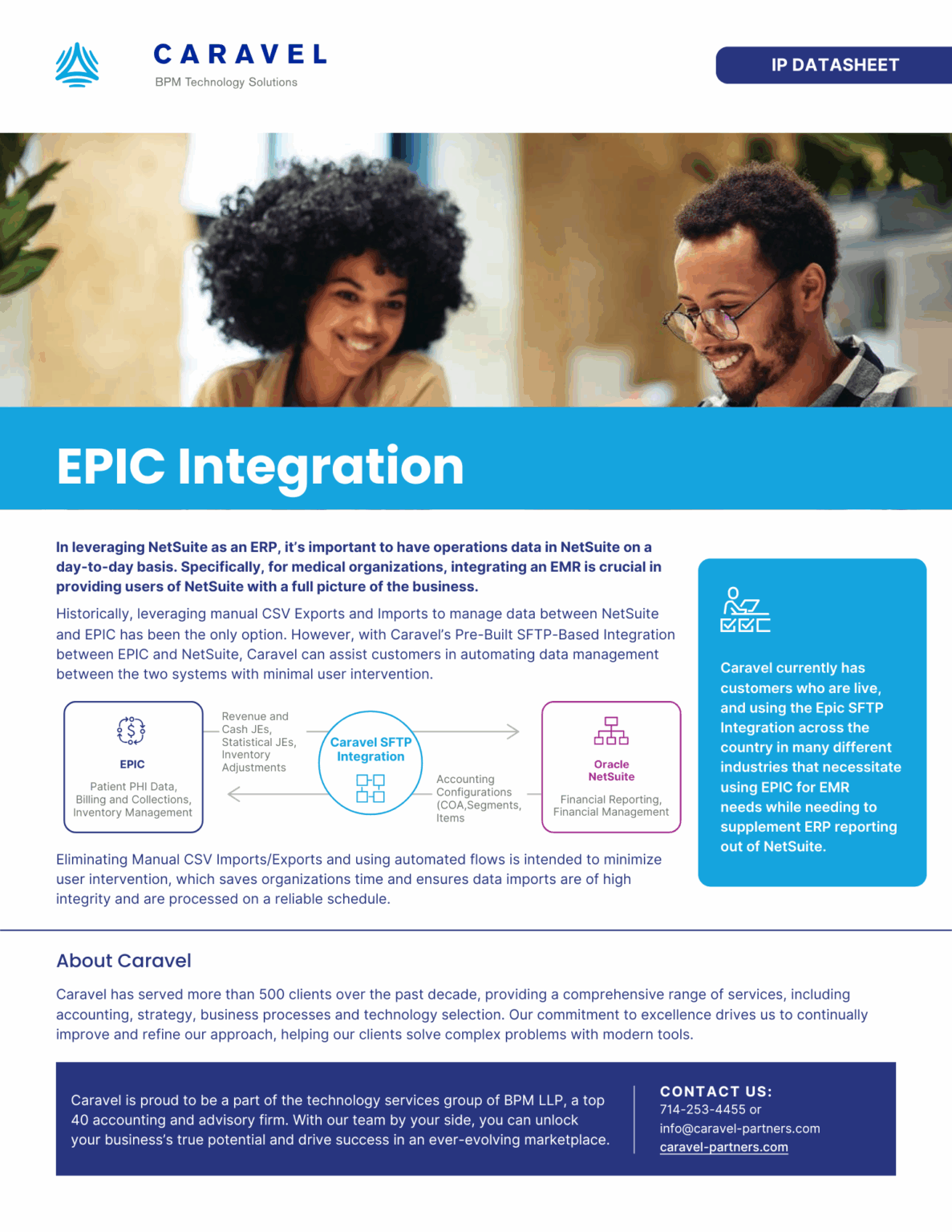 Caravel Datasheet | EPIC Integration - Caravel, BPM Technology Solutions