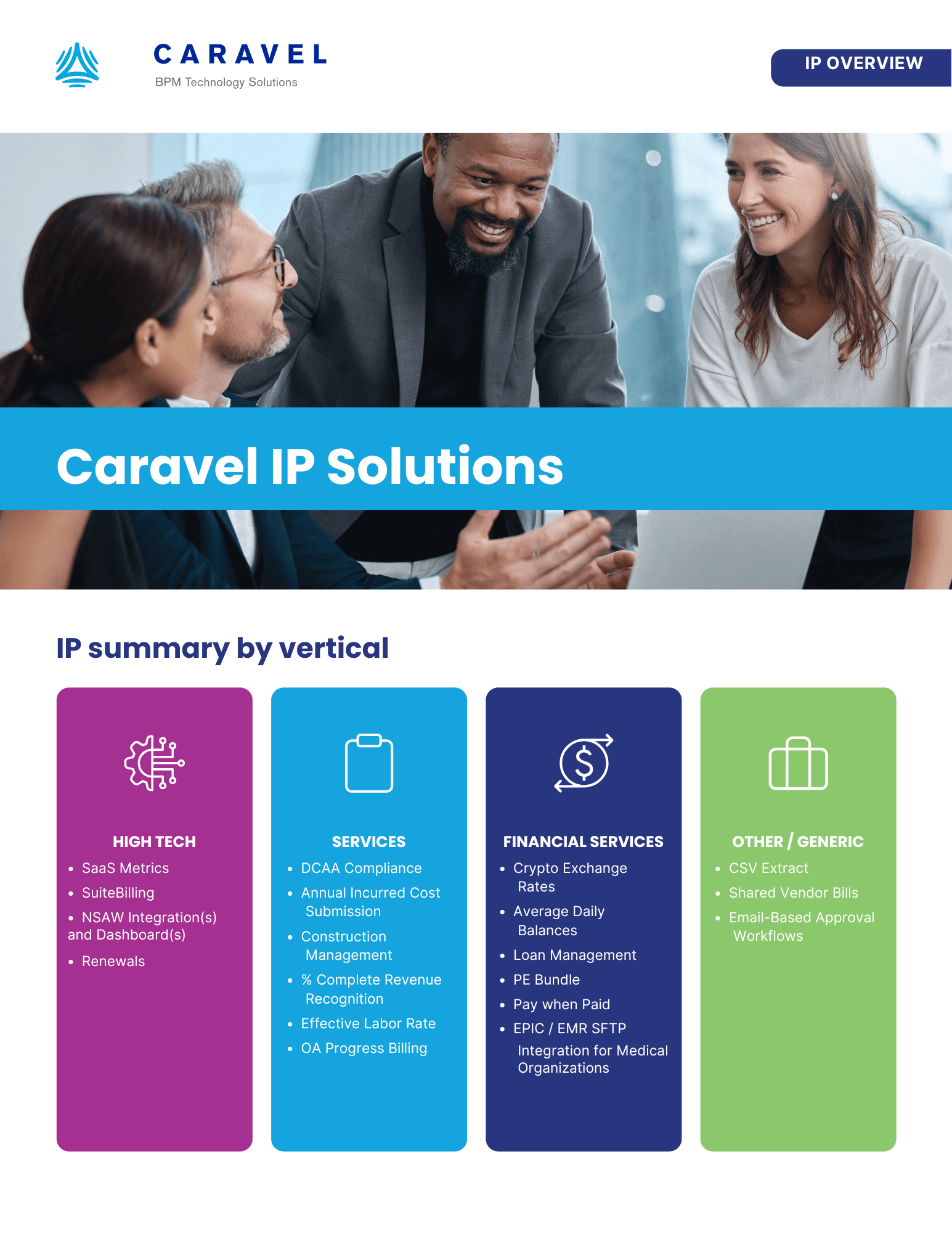 Caravel Datasheet | IP Solutions - Caravel, BPM Technology Solutions